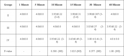 Internet Scientific Publications